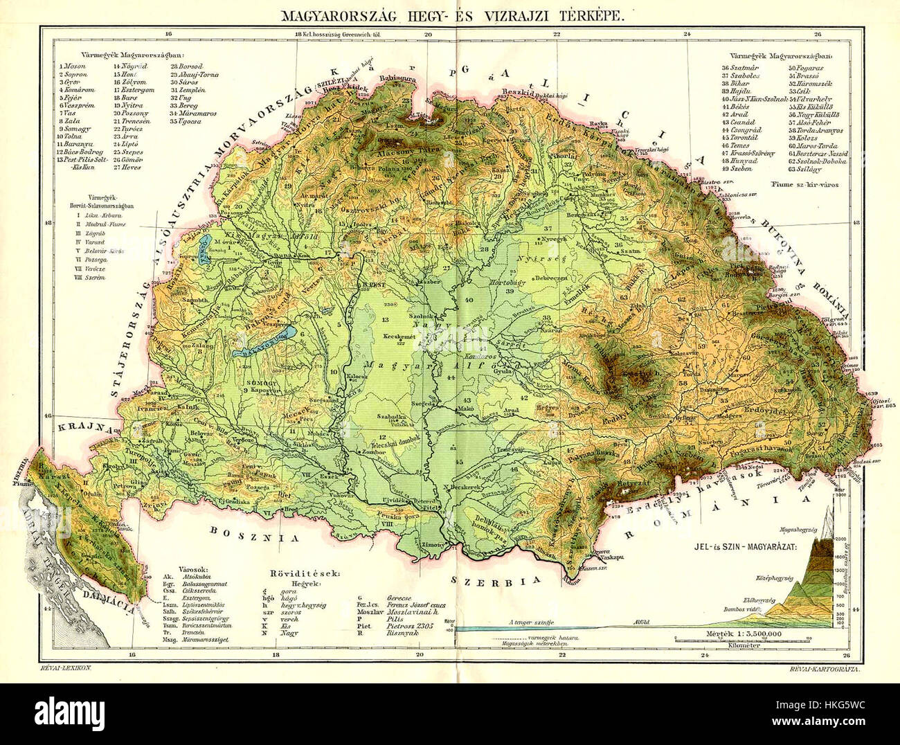 Physical features europe map hi-res stock photography and images - Alamy