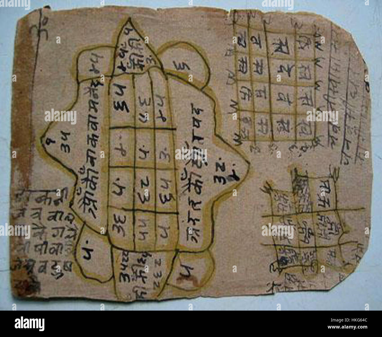 This image depicts two-sided yantra cards, designed for portability and ...