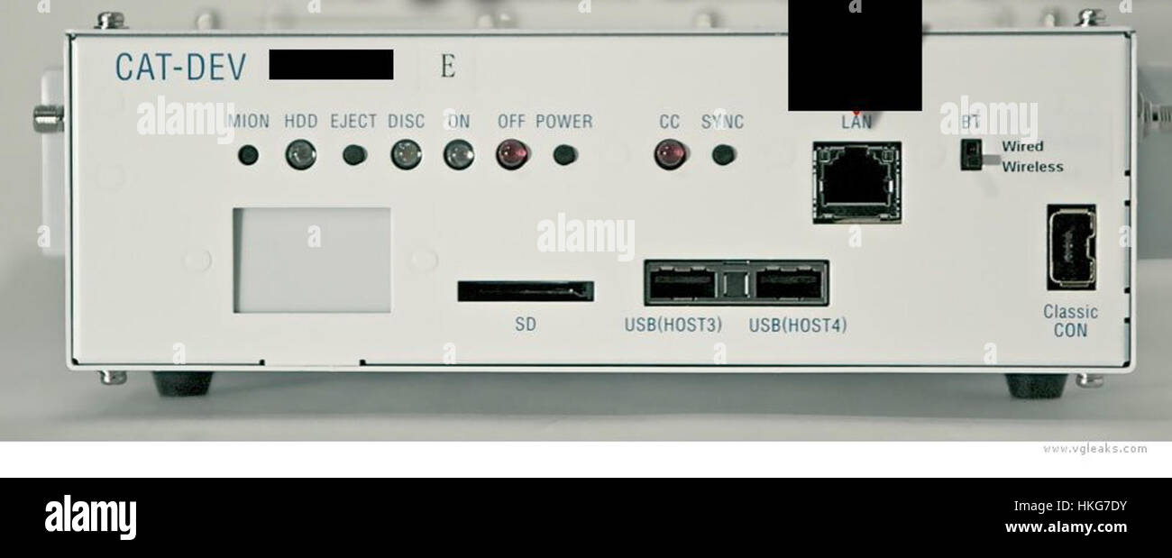 The *Old Wii U Development Kit* represents the early tools used by ...