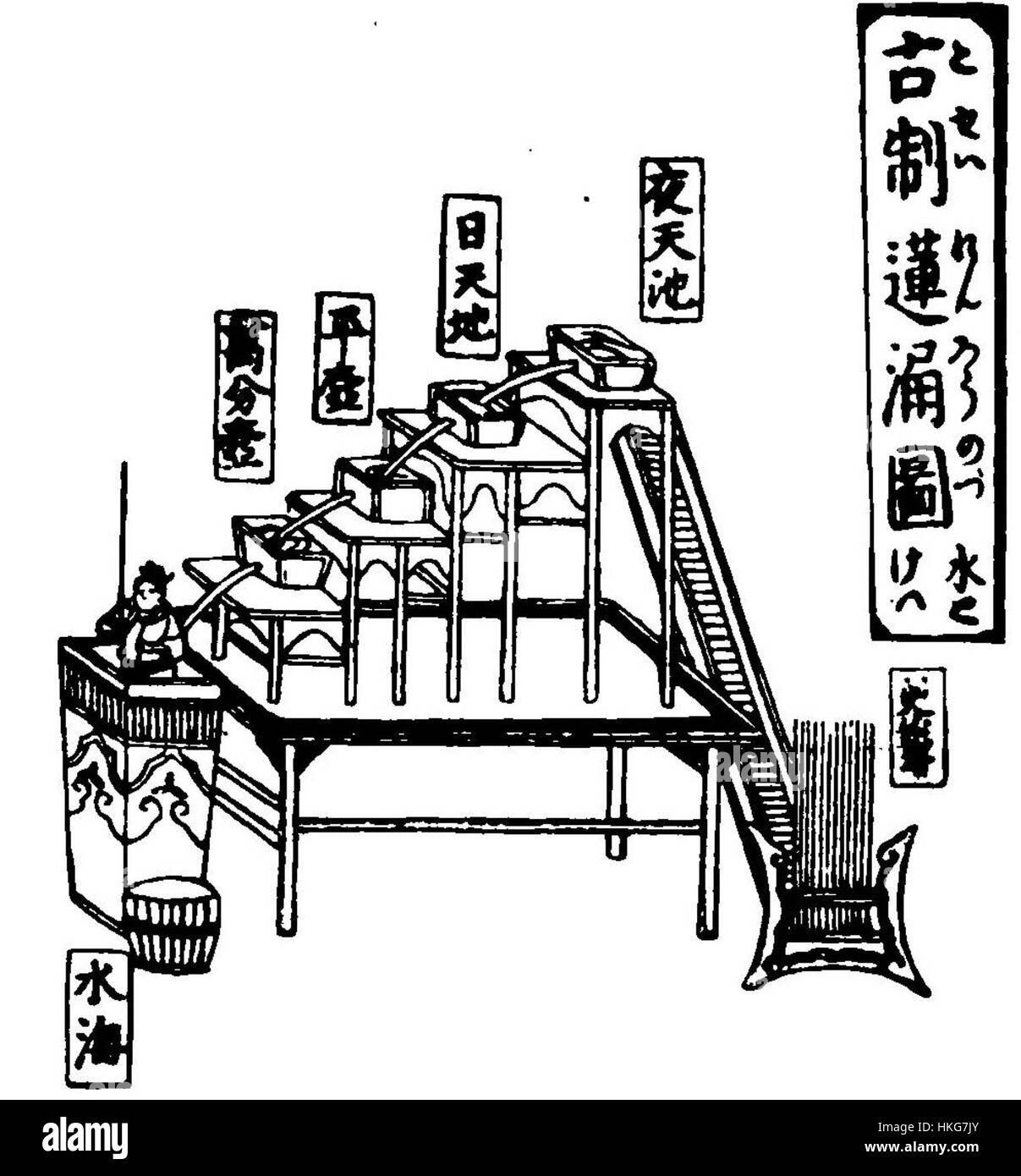 This page from the second volume of 'Nihongi,' translated by Aston ...