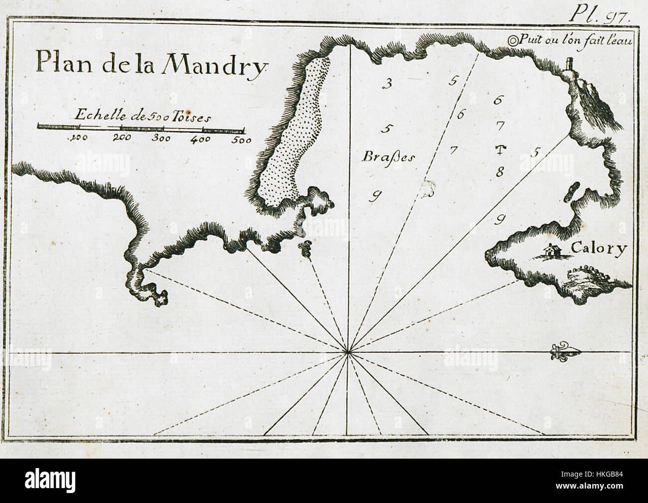 The 'Plan de la Mandry' by Joseph Roux, dated 1804, is a detailed ...