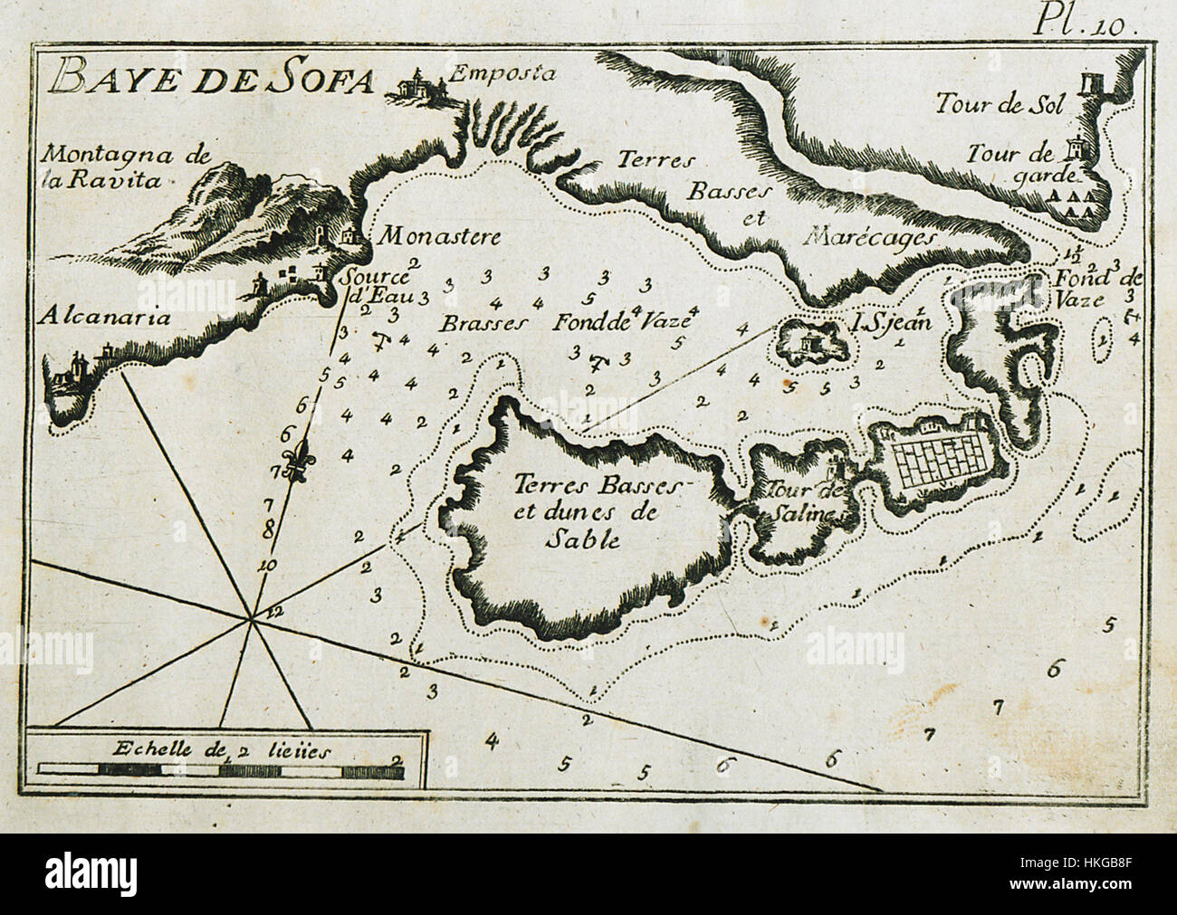 Vintage sofa drawing hi-res stock photography and images - Alamy