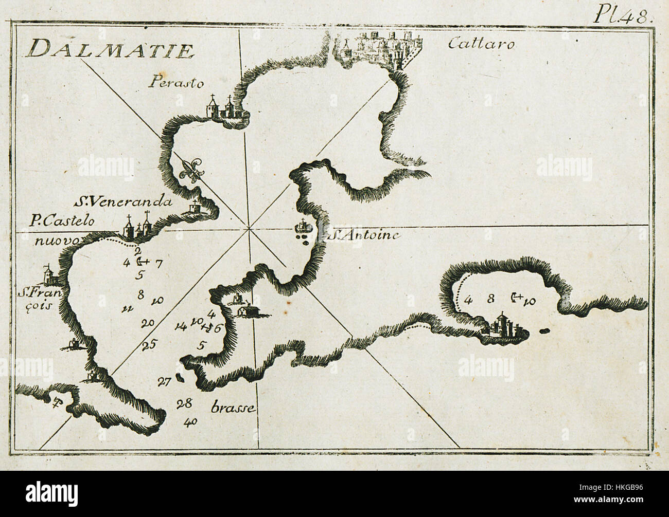This 1804 map of the Bay of Kotor, created by Joseph Roux, presents a ...