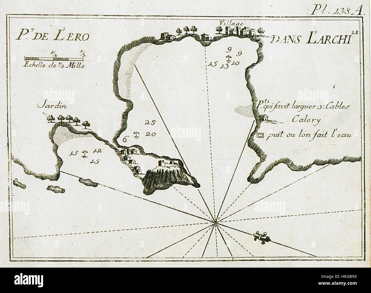 The painting 'Pt de Lero Roux' by Joseph, created in 1804, showcases ...