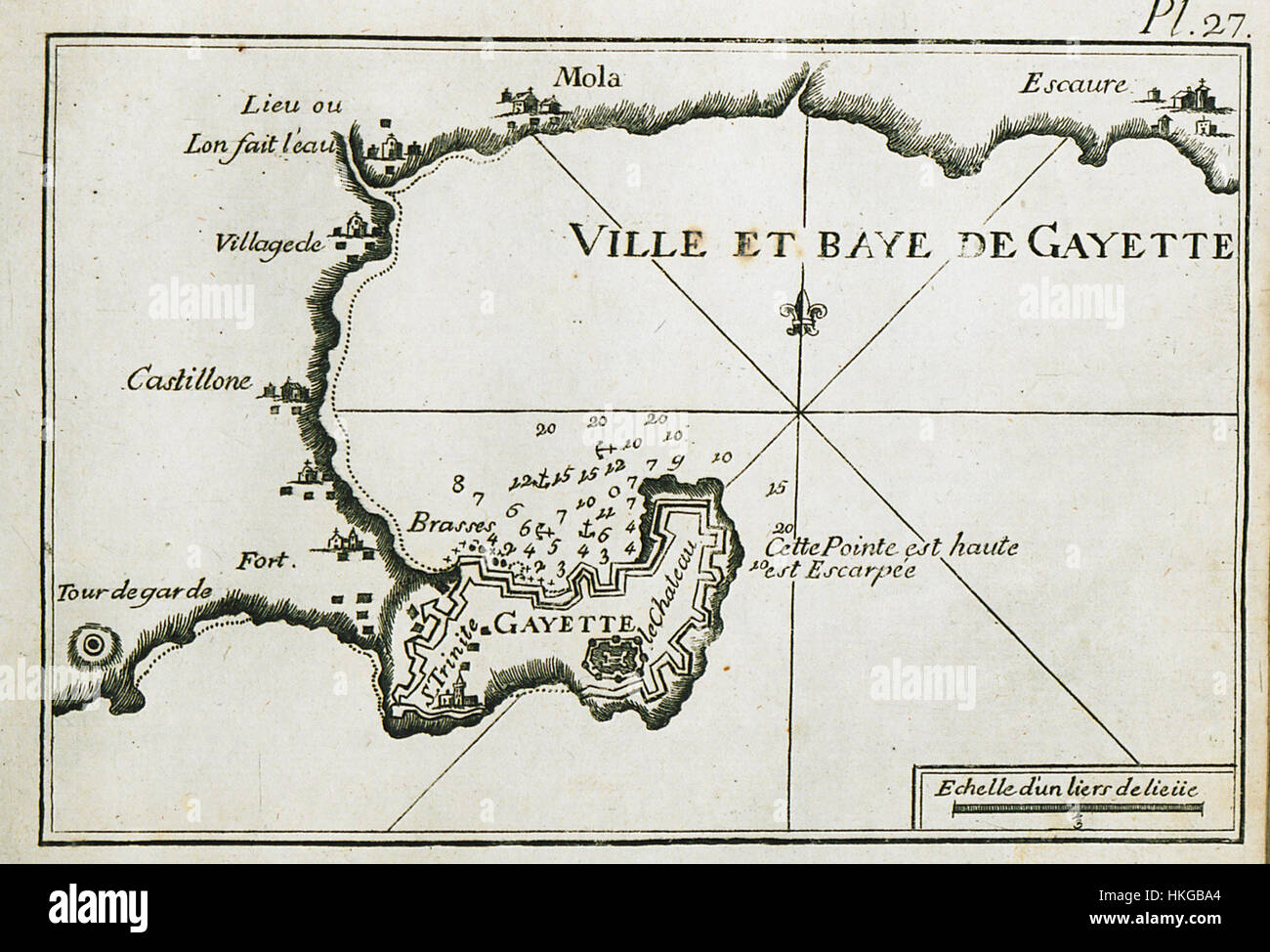 Joseph Roux’s 1804 painting titled *Ville et baye de Gayette* portrays ...