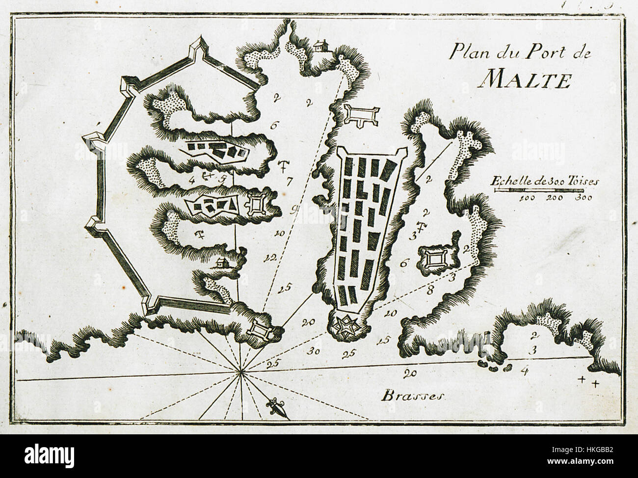 'Plan du Port de Malte' is an 1804 map created by Joseph Roux ...