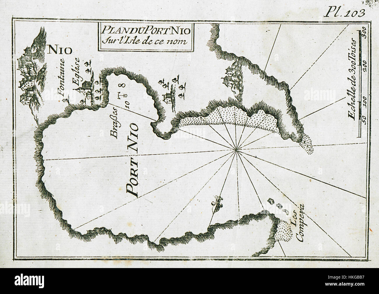 This 1804 map by Joseph Roux illustrates the plan of the Port Nio on ...