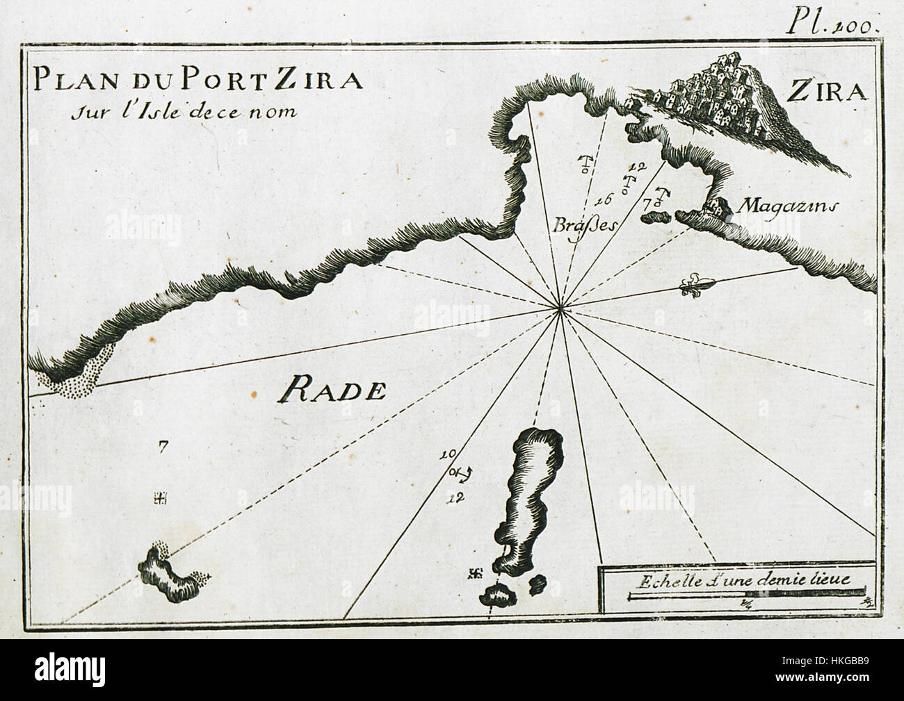 This 1804 map, 'Plan du port Zira,' created by Joseph Roux, illustrates ...