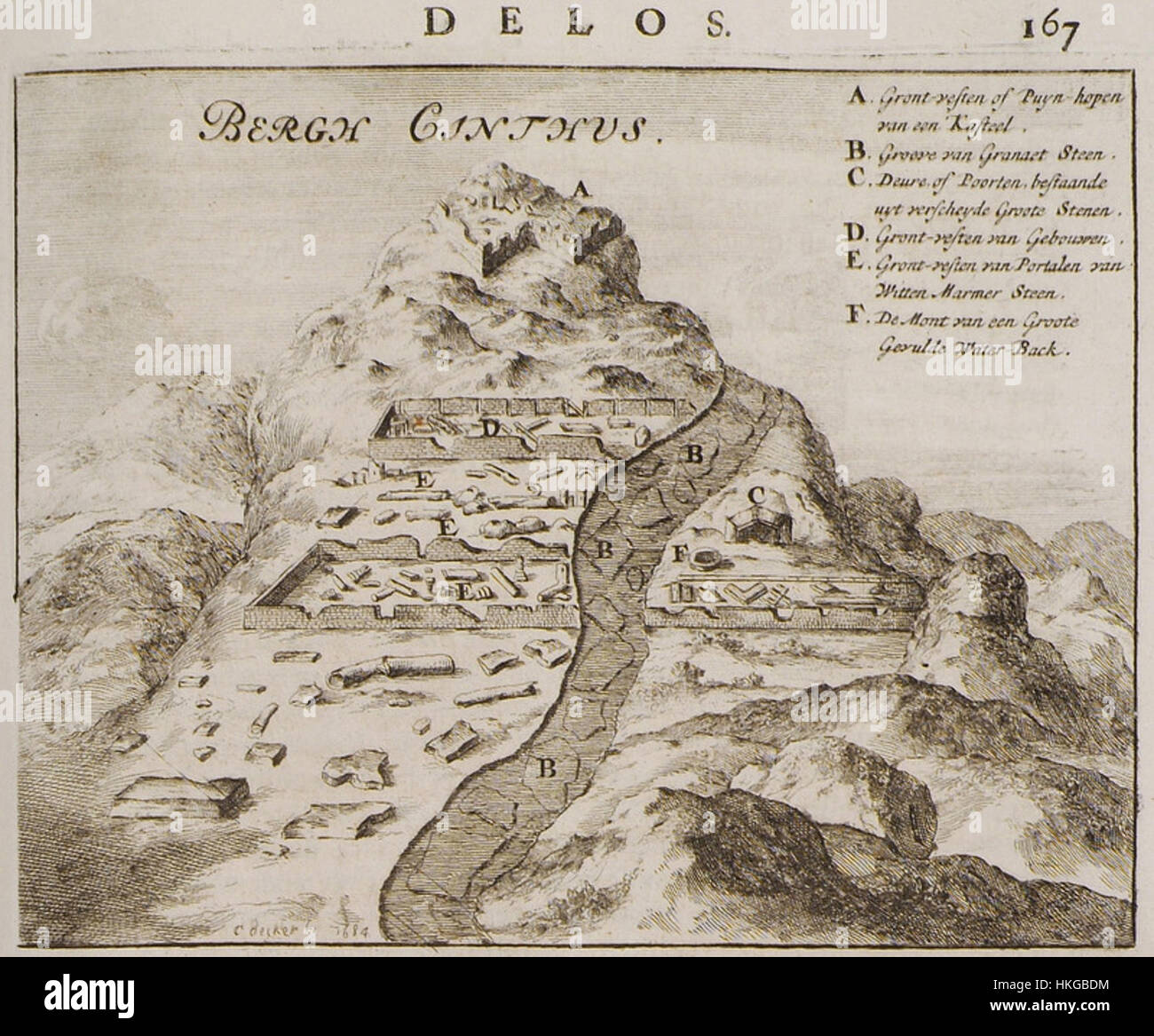 'Bergh Kinthus Dapper Olfert' is a 17th-century painting that reflects the Baroque style ...