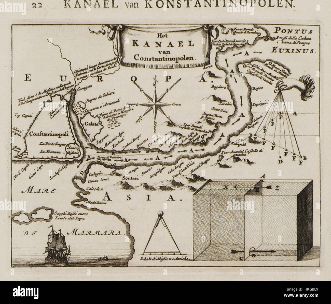 This 1688 painting by Olfert Dapper depicts the famous 'Kanael van Constantinopolen' (the Canal ...