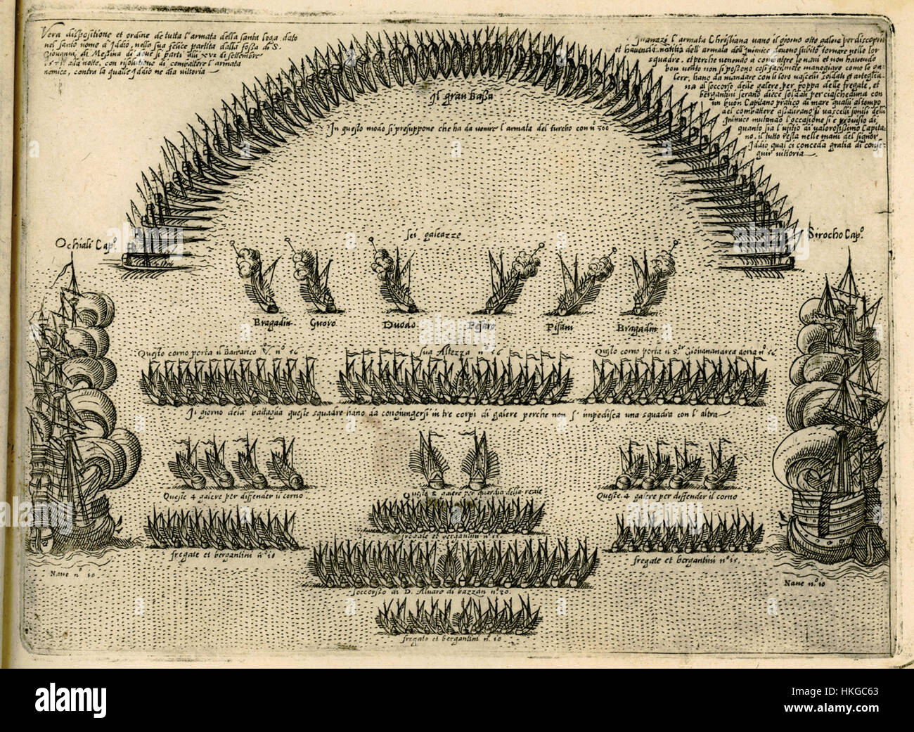 Fleet of holy league hi-res stock photography and images - Alamy