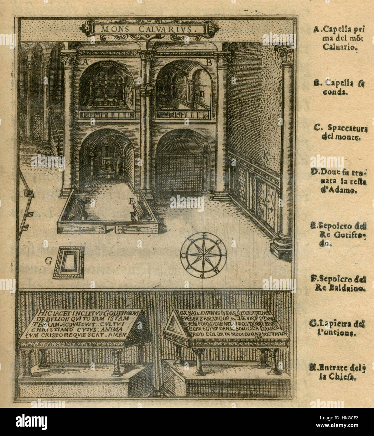 A 16th-century painting by Jean Zuallart, titled 'Mons Calvarius ...