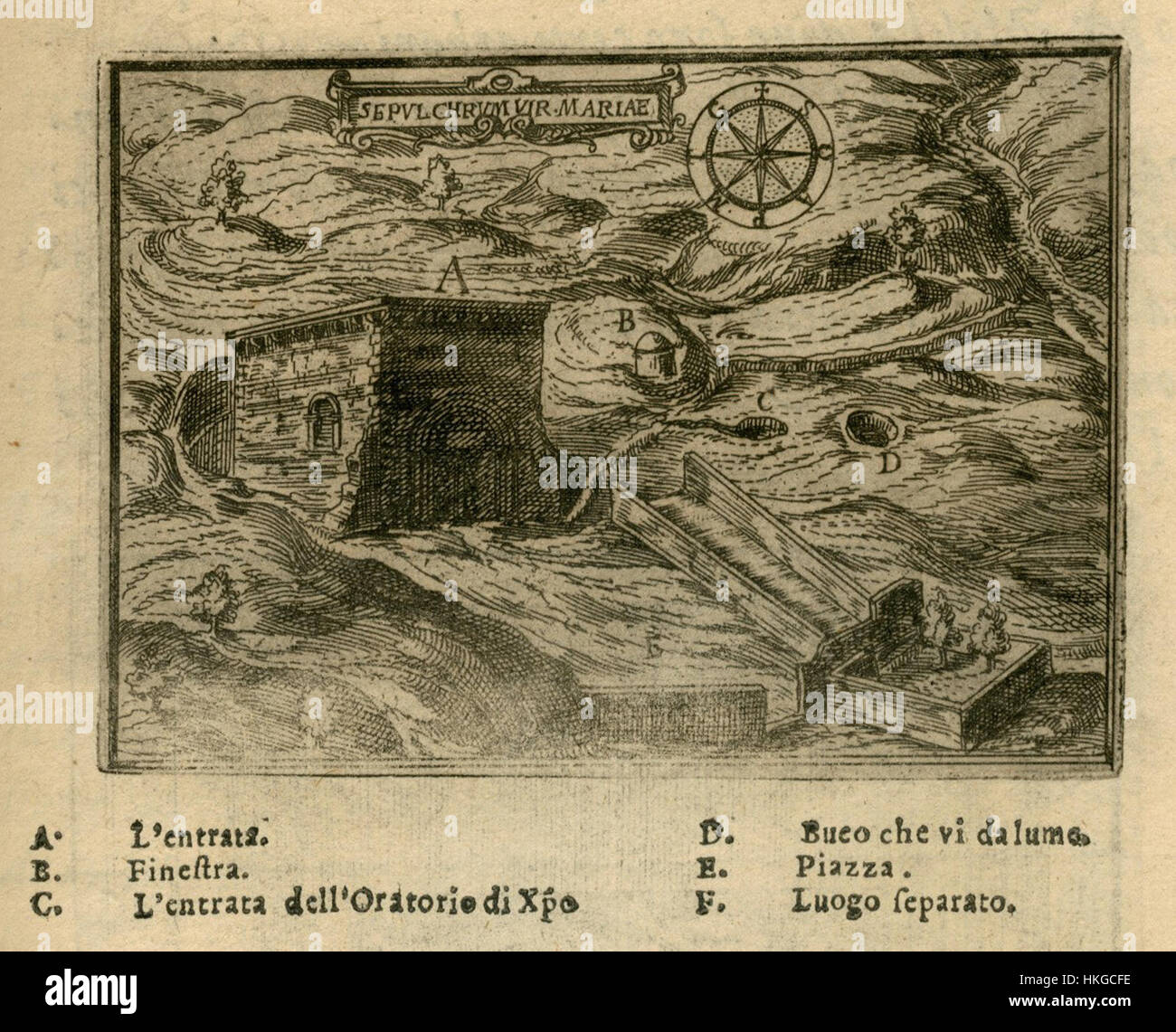 Jean Zuallart's 1587 painting, 'Sepulchrum Vir Mariae,' depicts the ...