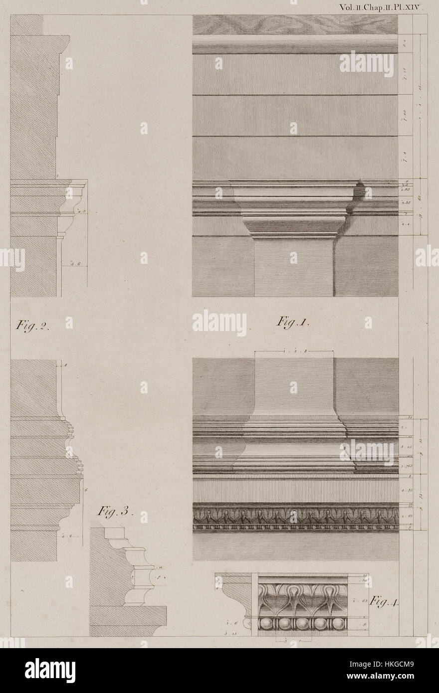 Figures 1 and 2 from the architectural works of Stuart James and ...
