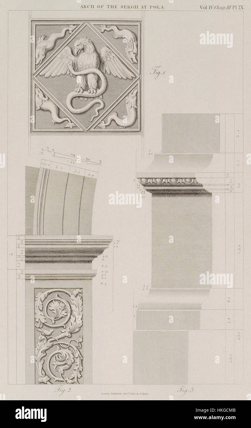 This illustration, from Stuart James & Revett Nicholas’ 1816 ...