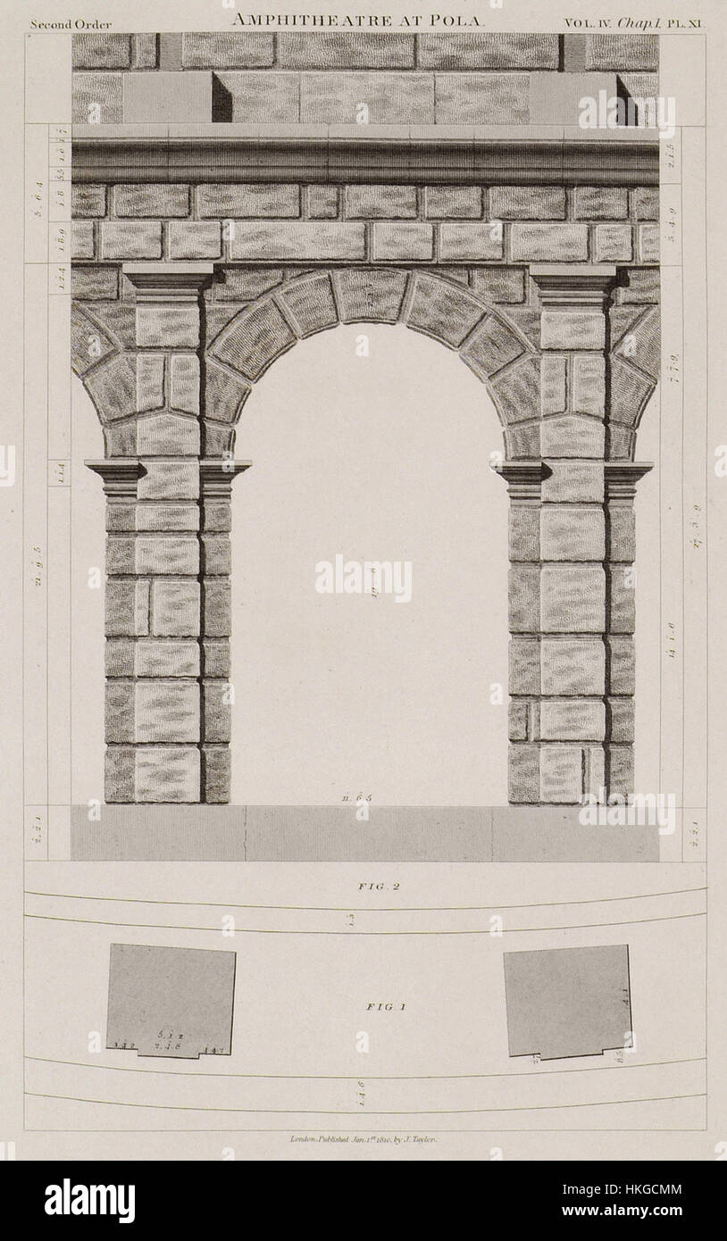 The architectural drawings by James Stuart and Nicholas Revett from ...
