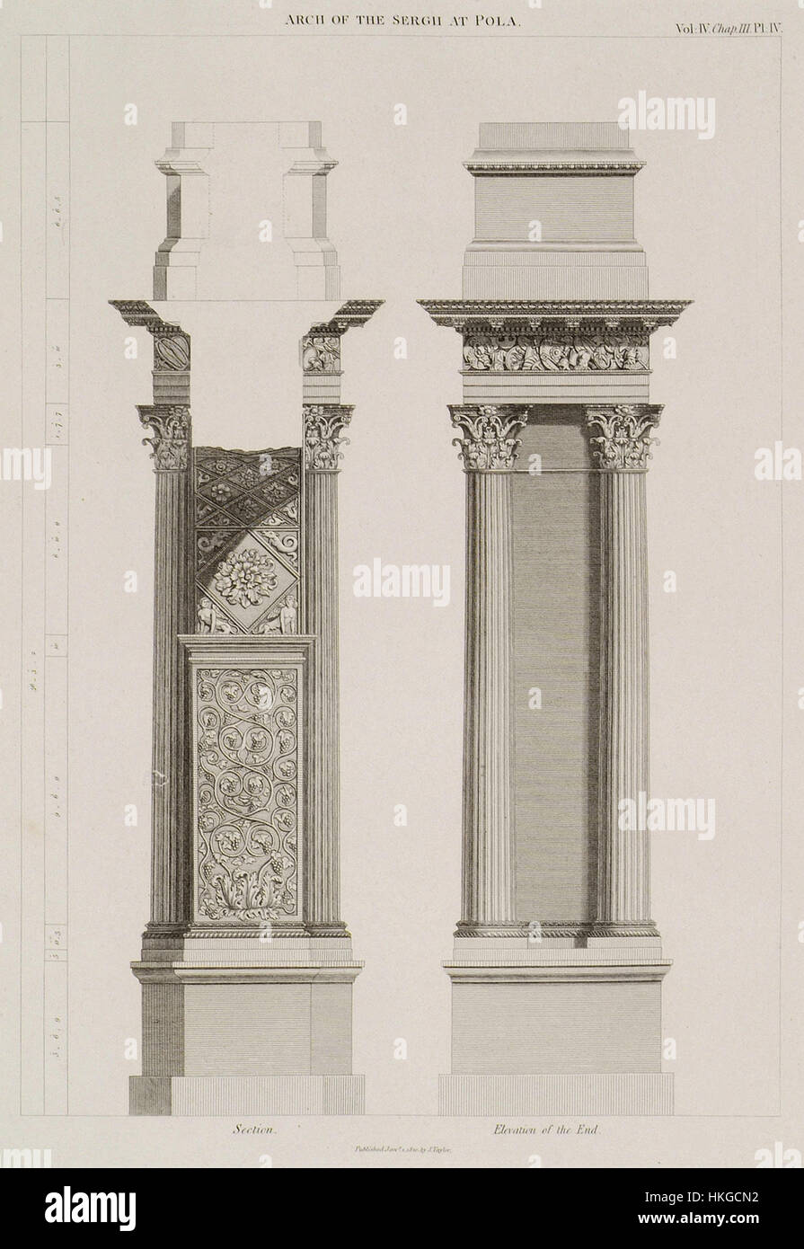 This architectural drawing by Stuart James & Revett Nicholas from 1816 ...