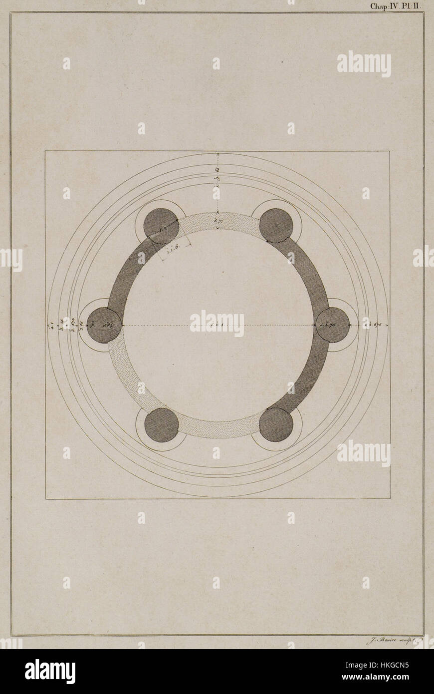A 1762 work by Stuart James & Nicholas Revett, depicting architectural ...