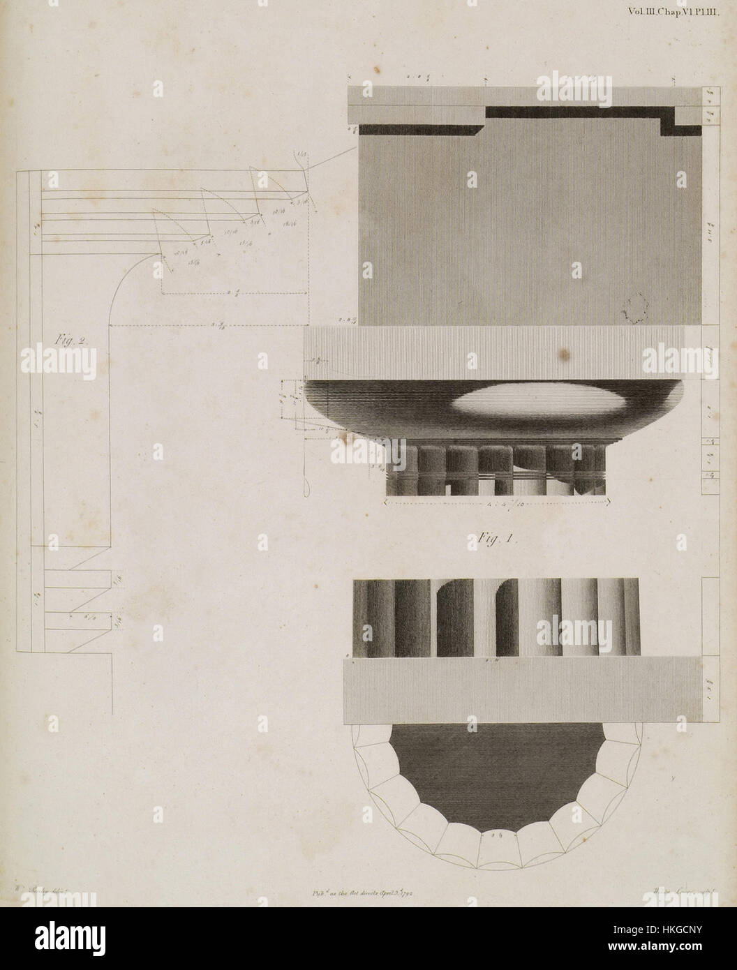 This architectural illustration from Stuart James and Nicholas Revett’s ...