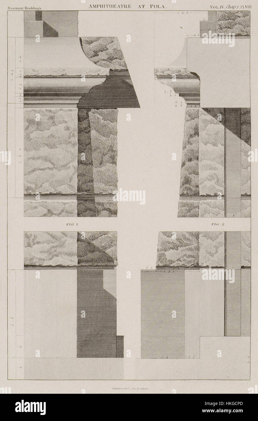 Architectural drawings by James Stuart and Nicholas Revett from 1816 ...