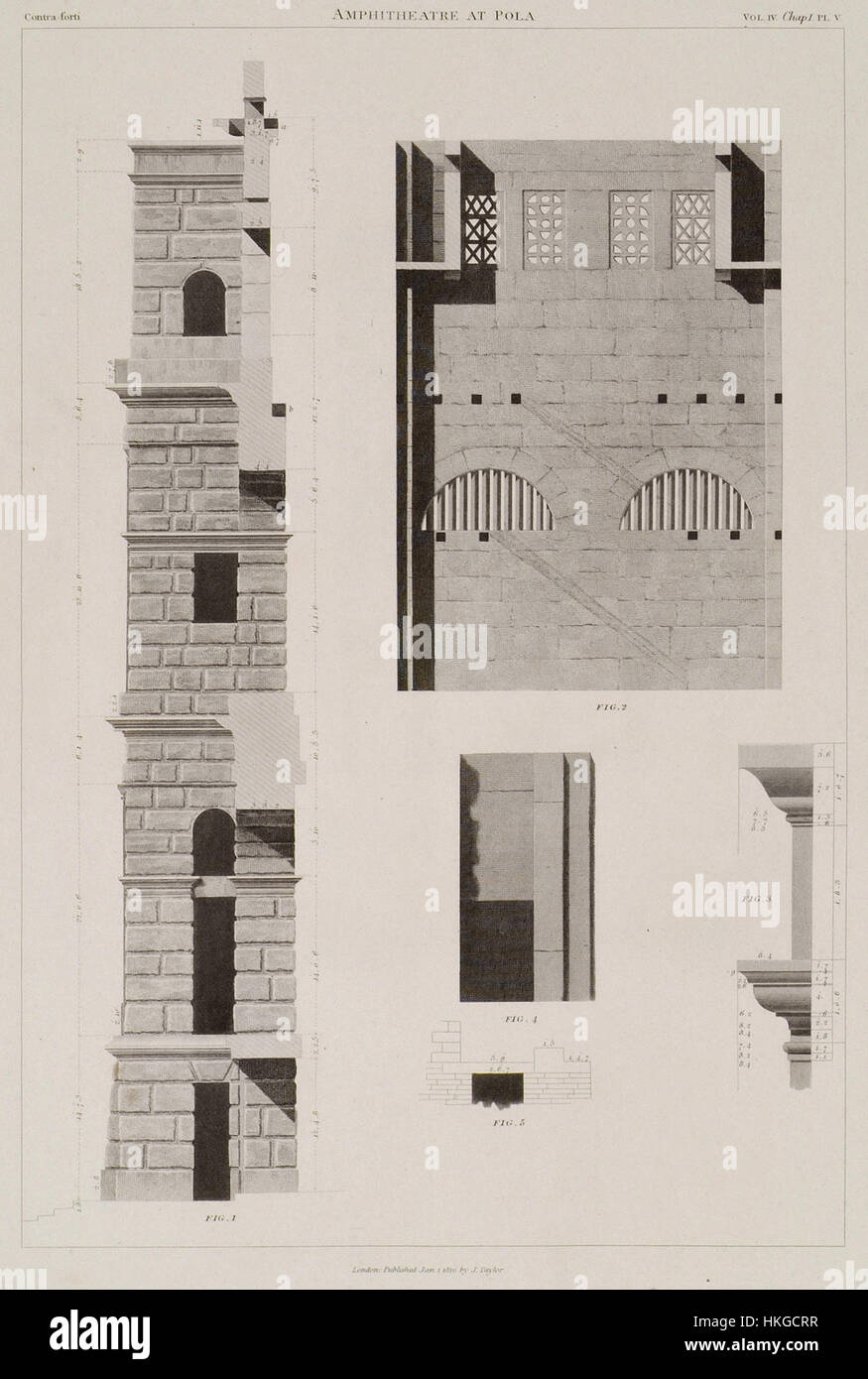Fig 1 Side elevation of the contraforte, with a section of the wall of ...
