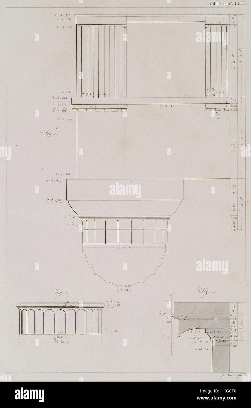 This architectural drawing by Stuart James and Revett Nicholas from ...