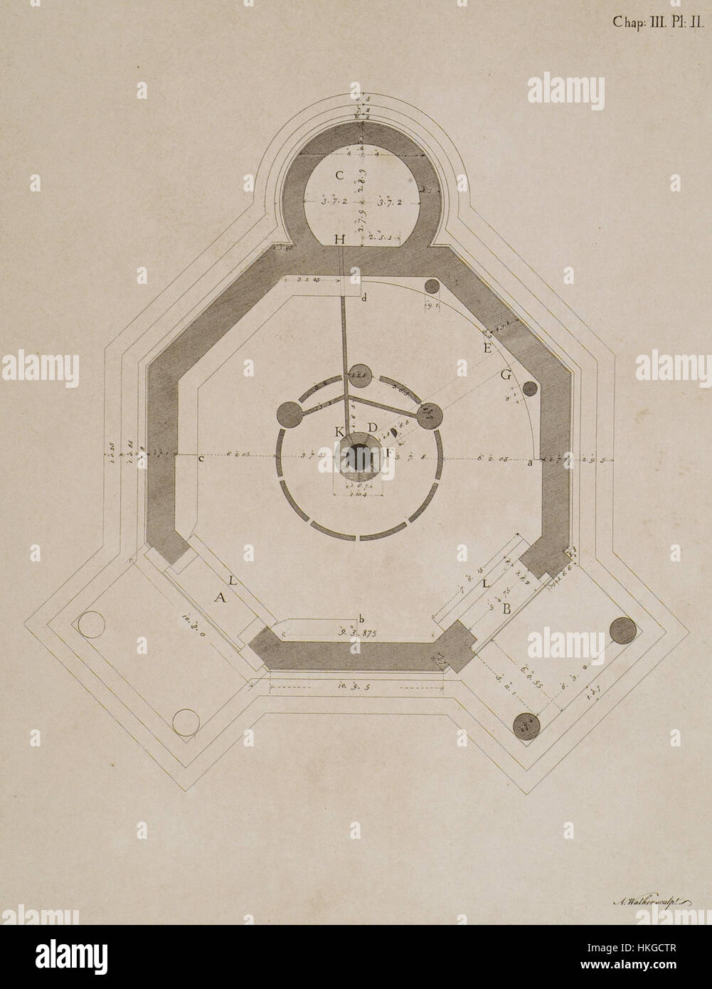 This 1762 drawing by Stuart and Revett shows the architectural plan of ...