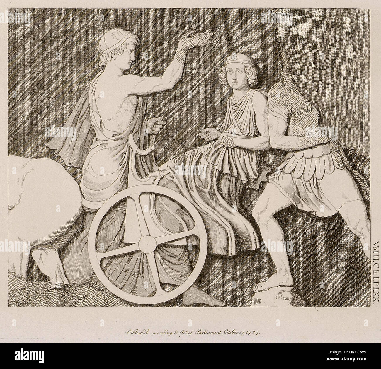 'Charioteers (2)' by Stuart James and Revett Nicholas, created in 1787 ...