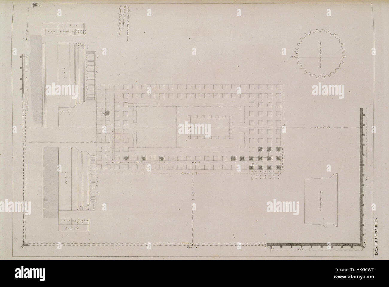 This 1787 plan by James Stuart and Nicholas Revett depicts the Temple ...