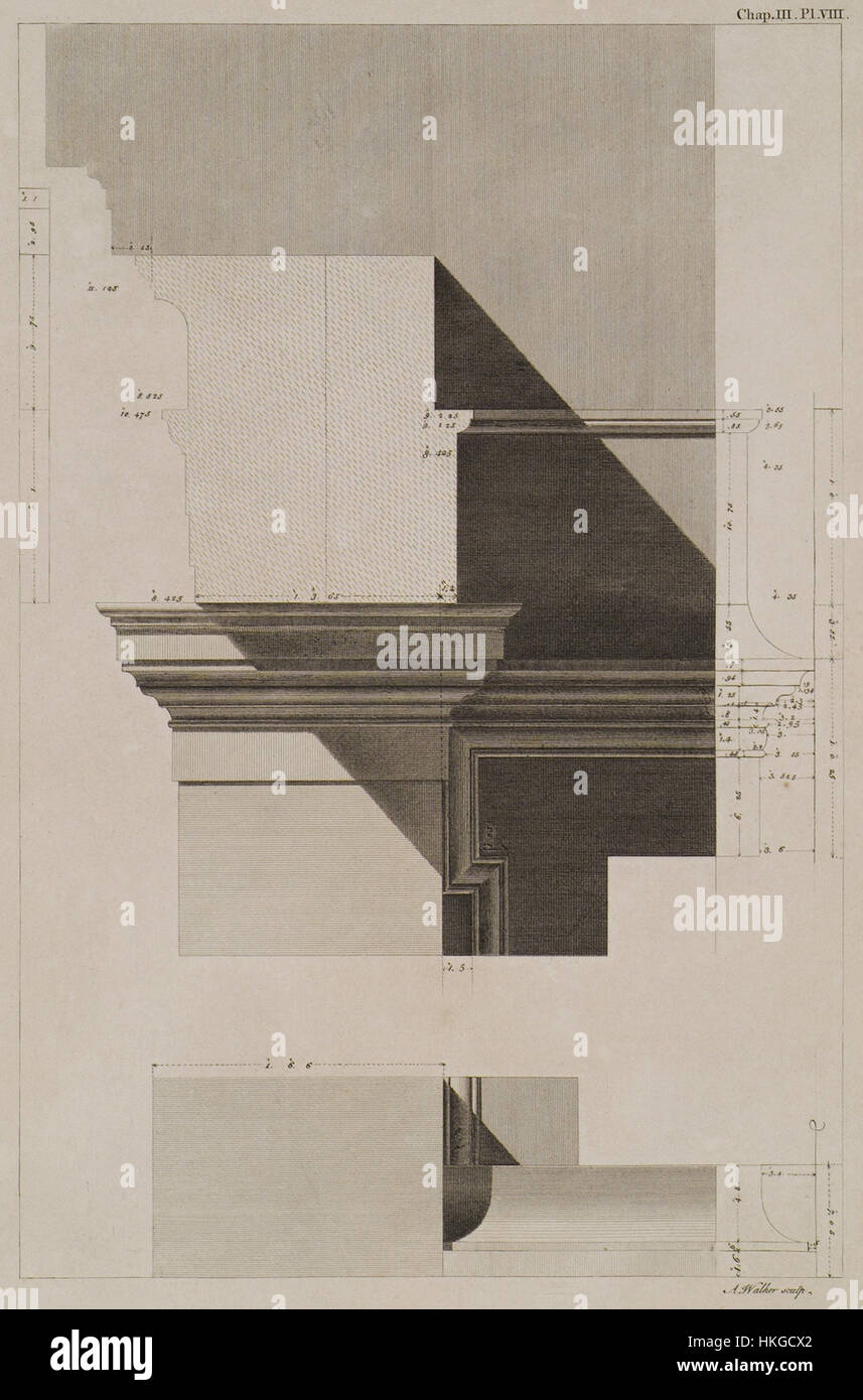 This 1762 artwork by Stuart James and Nicholas Revett depicts the ...