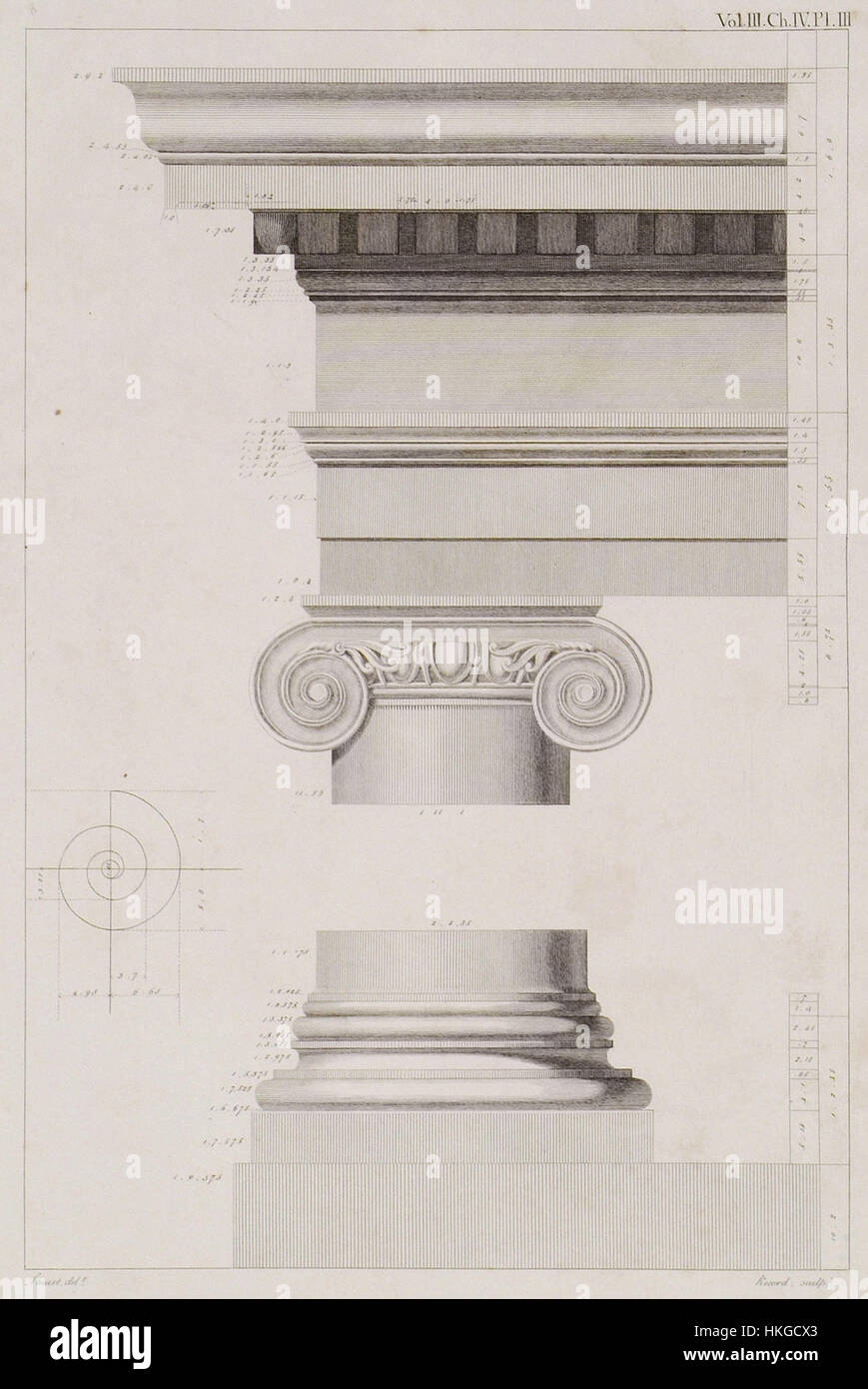 This architectural drawing, created by Stuart James and Revett Nicholas ...