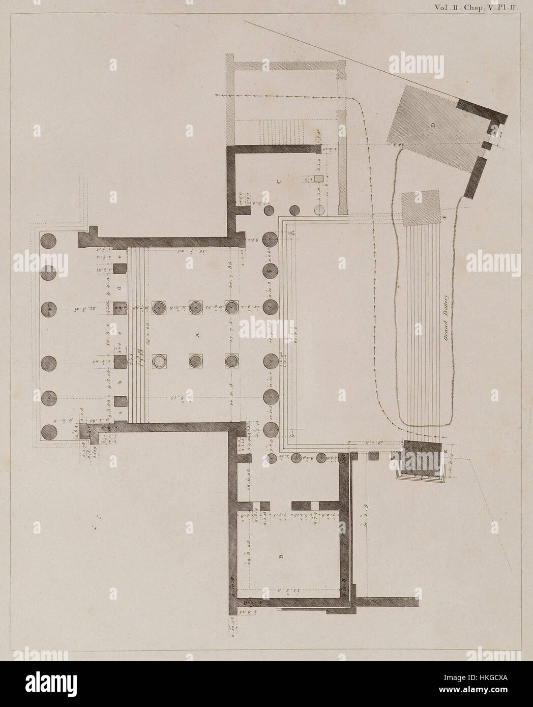 This architectural drawing from 1787, created by Stuart James and ...