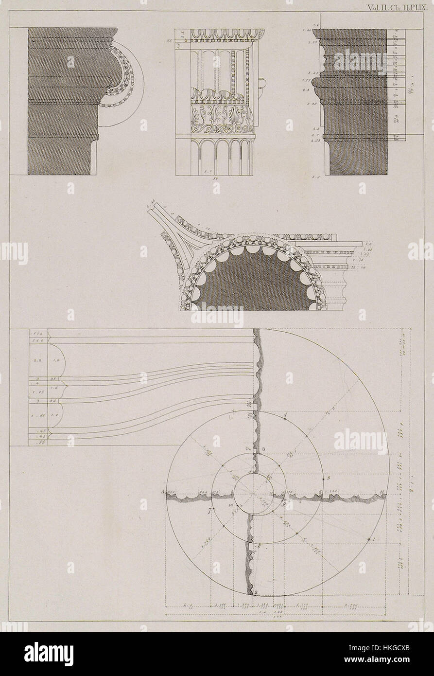 A 1787 drawing by Stuart and Revett, showing the reverse view and ...