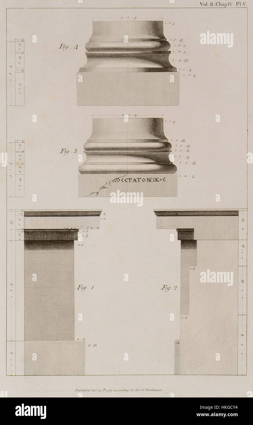This architectural drawing from 1787 by Stuart James and Nicholas ...