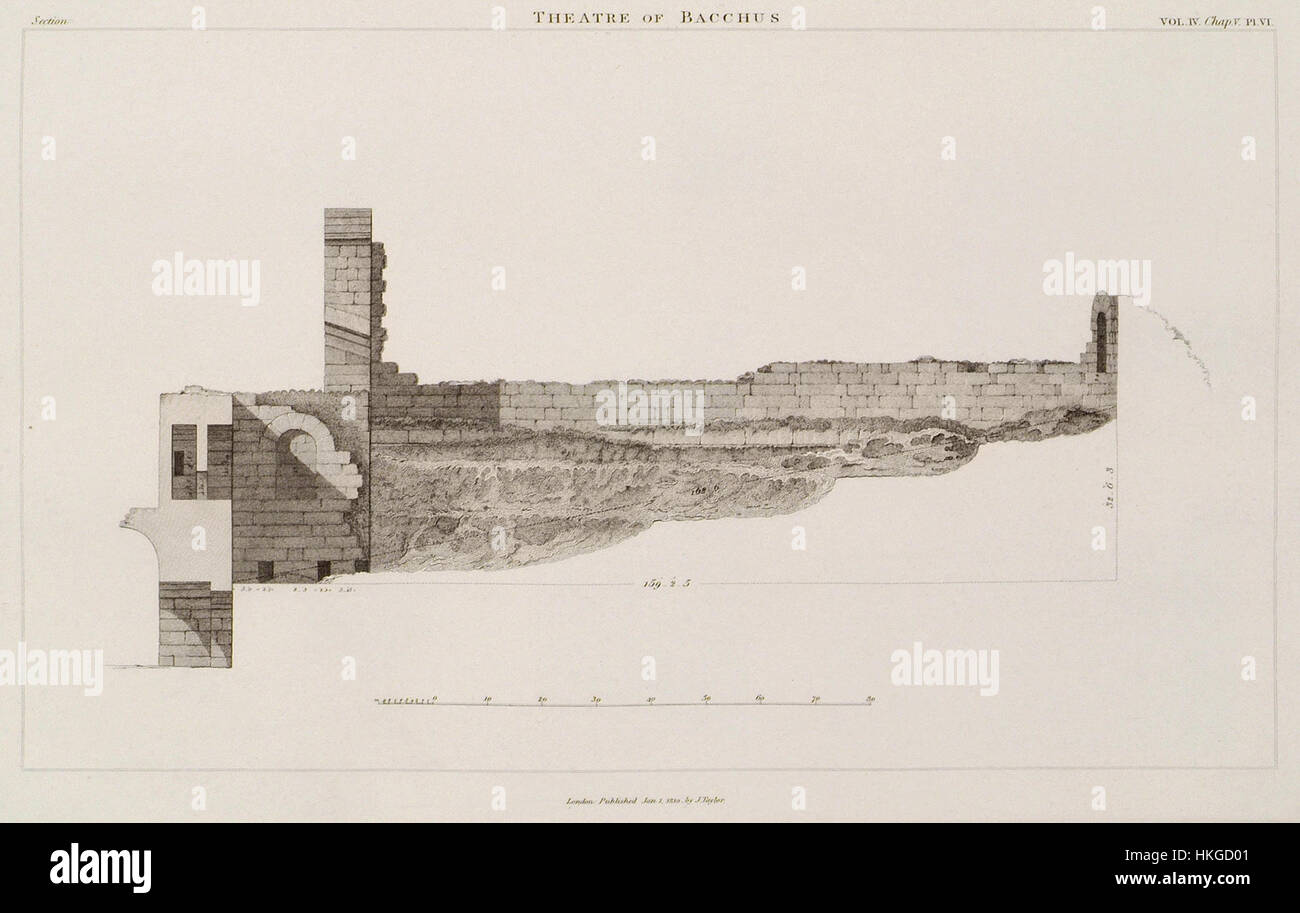 This 1816 drawing by James Stuart and Nicholas Revett illustrates the ...