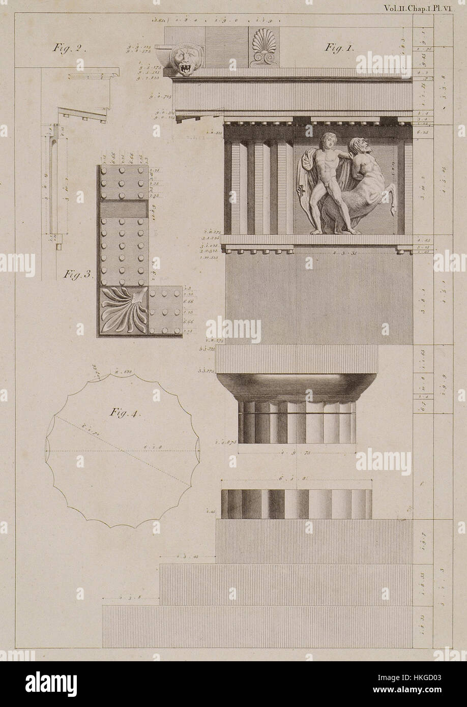 This architectural drawing by James Stuart and Nicholas Revett from ...