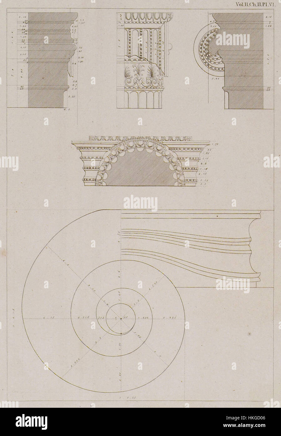 ‘The plan reversed, and Sections of the Capital’ is a 1787 work by ...