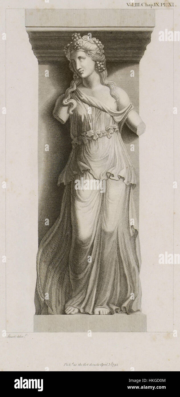 'Bacchante with a Thyrsus' by Stuart James & Revett Nicholas from 1794 ...