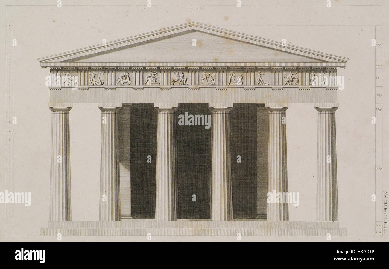 *The Elevation of the Eastern Front* by Stuart James & Nicholas Revett ...