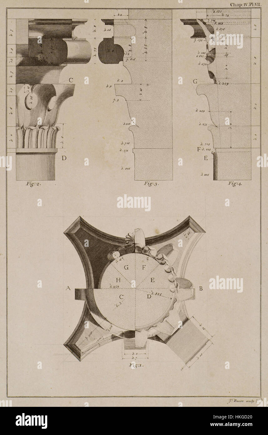 This architectural drawing from 1762 by Stuart James and Nicholas ...