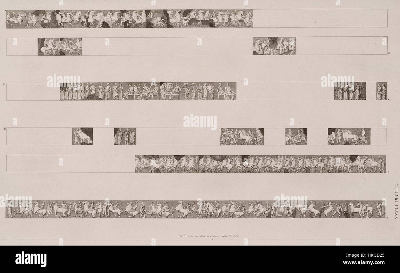 A work by Stuart James and Nicholas Revett from 1787, showing the ...