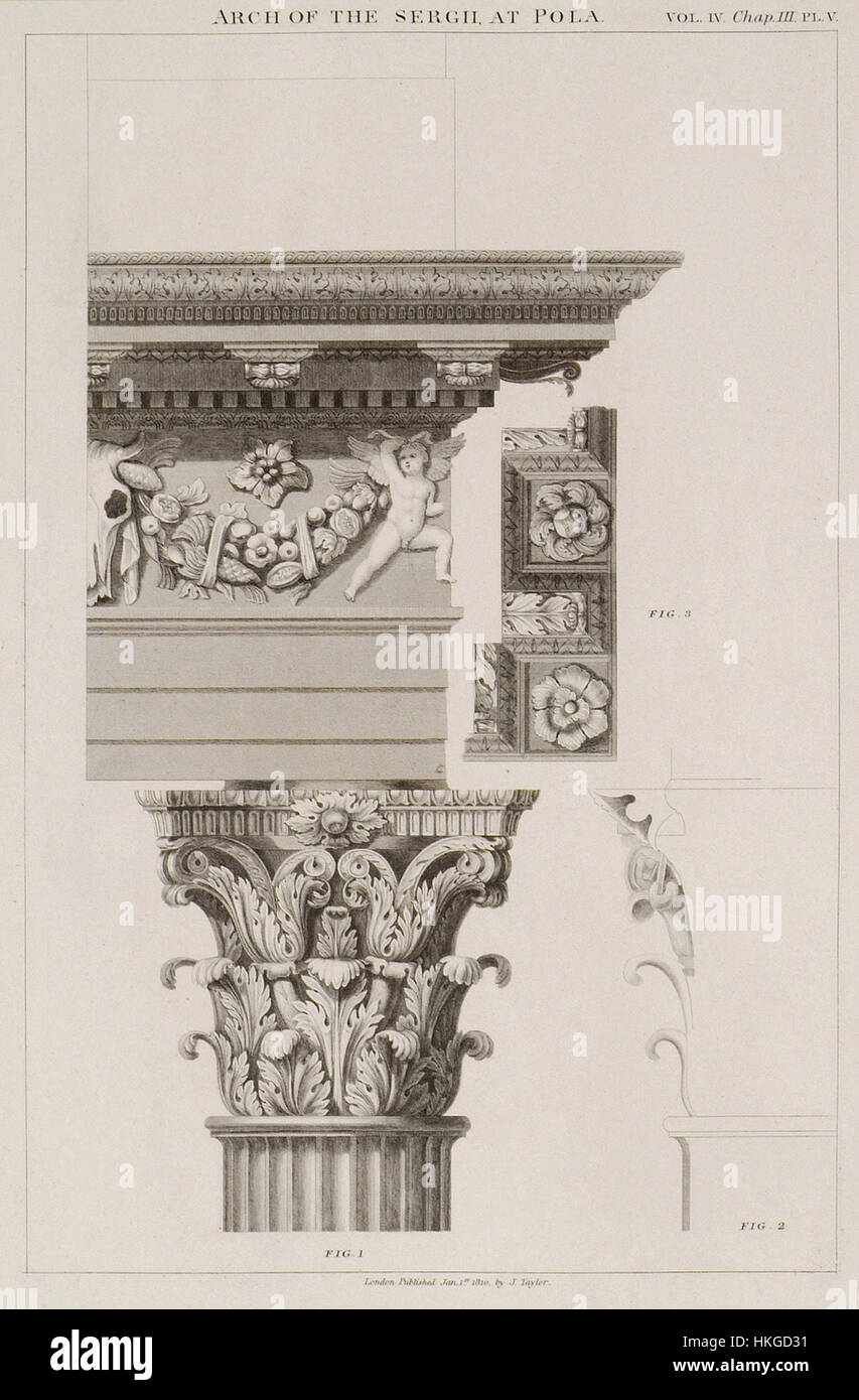 Figures 1, 2, and 3 from the 1816 work by James Stuart and Nicholas ...