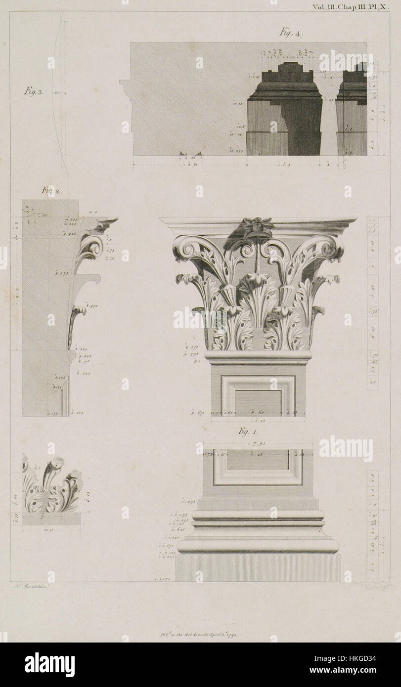 This artwork, from the 1794 publication by Stuart, James & Revett ...