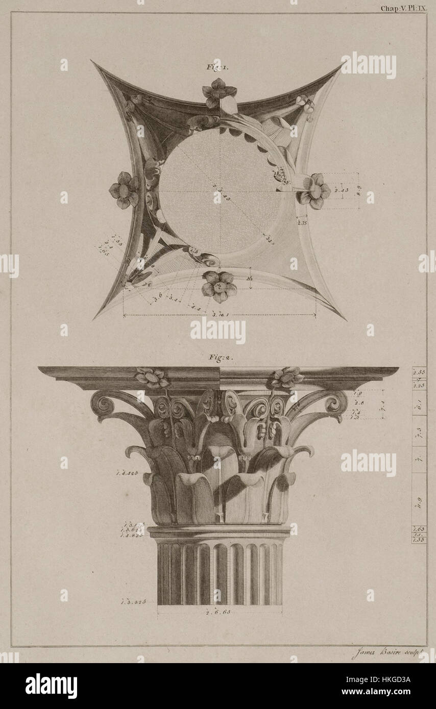 The 1762 work by Stuart James and Nicholas Revett features two views of ...