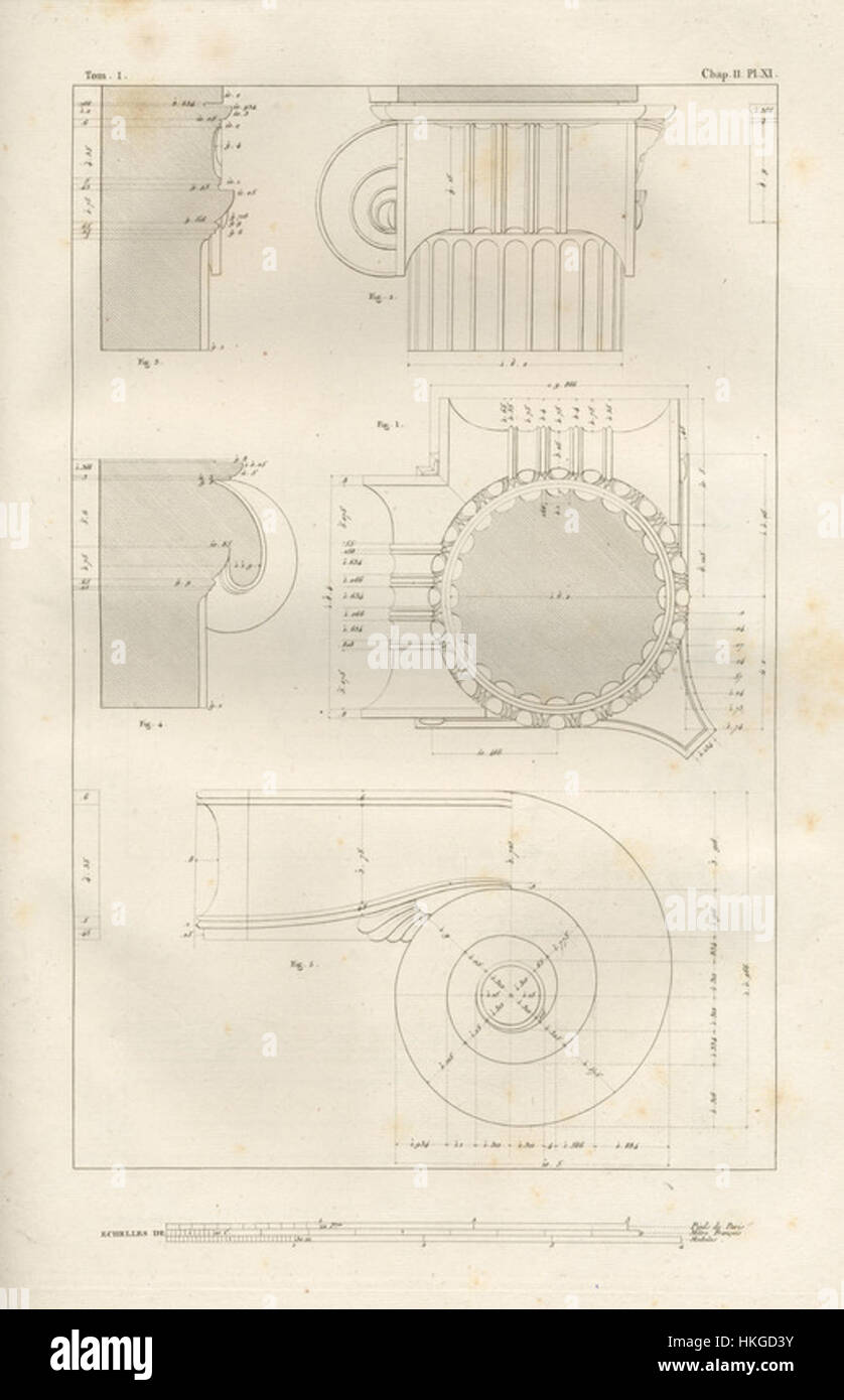 This drawing from 1808 by Co Stuart James & Nicholas Revett depicts the ...