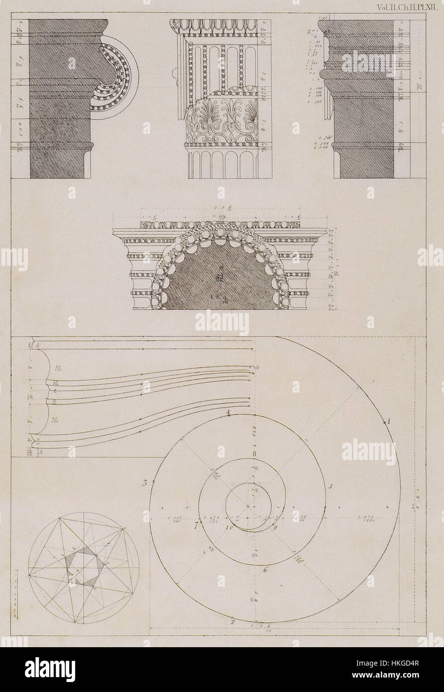 This 1787 architectural drawing by Stuart James and Revett Nicholas ...