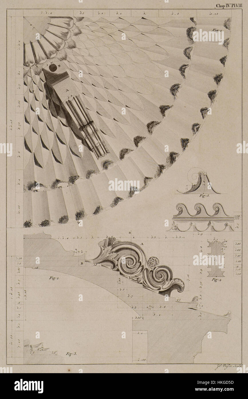 This drawing by Stuart James and Nicholas Revett, created in 1762 ...