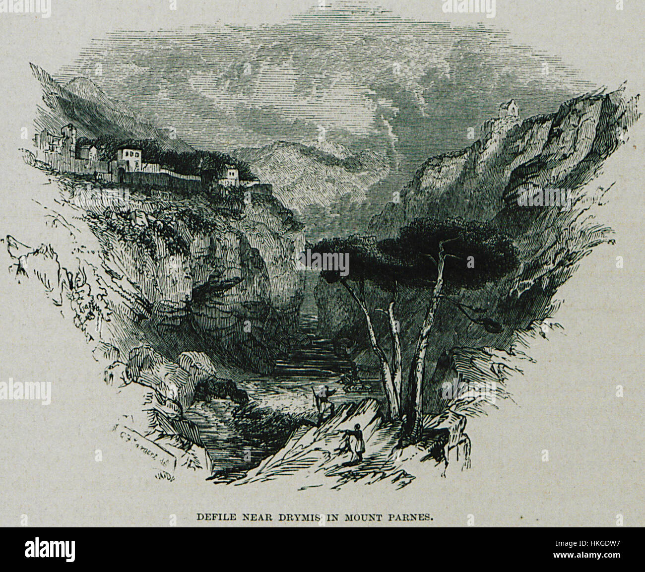 Christopher Wordsworthâ€™s 1882 painting 'Defile near Drymis in Mount ...