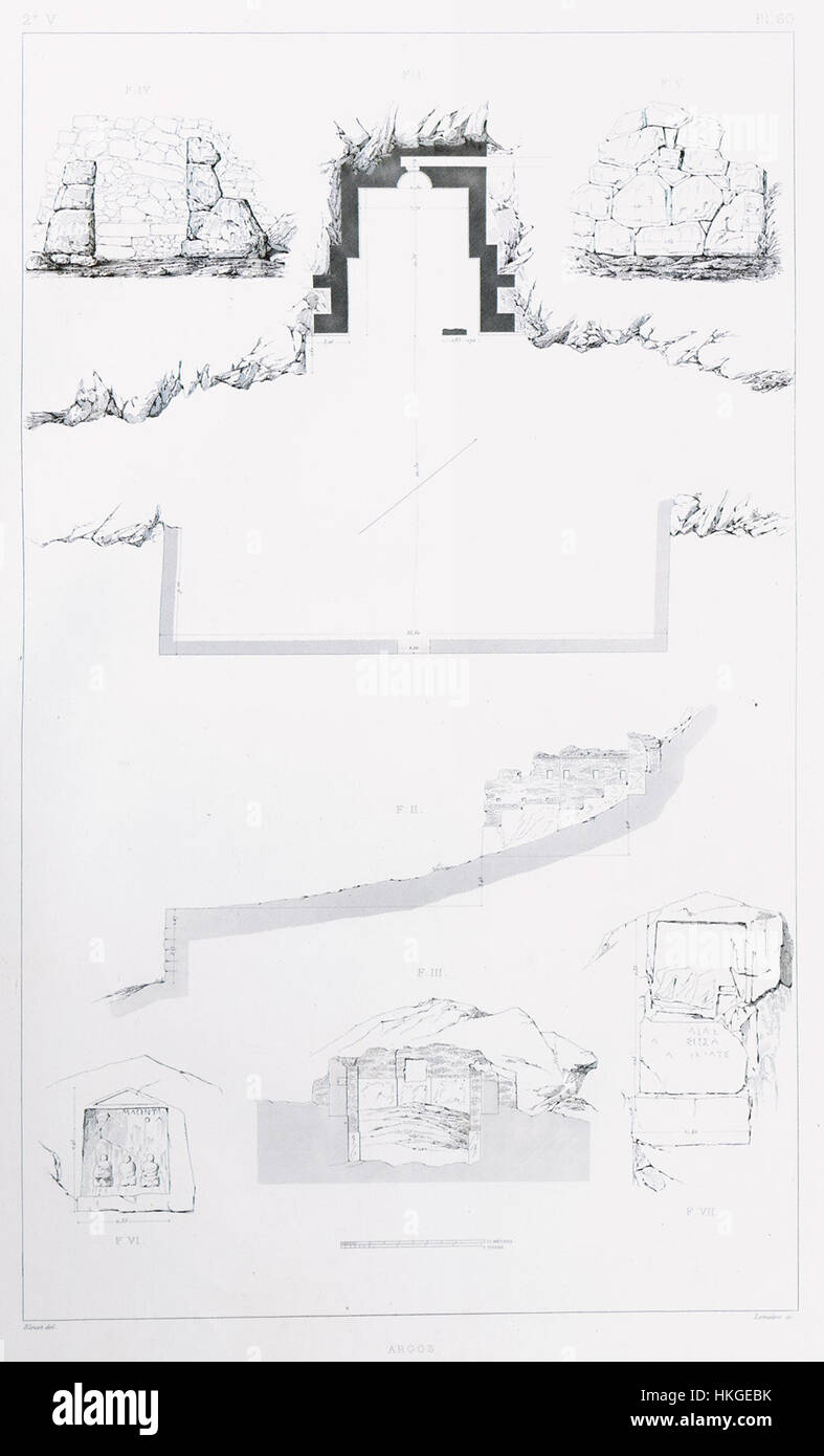 The painting 'Argos (3)' by Blouet Guillaume Abel from 1831 showcases a ...