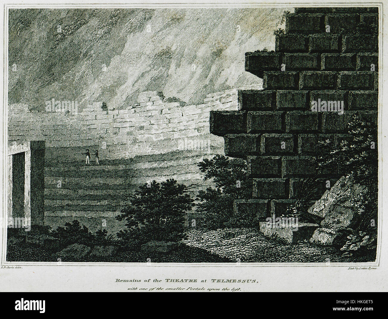Edward Daniel Clarke's 1824 painting of the ruins of the Theatre at ...